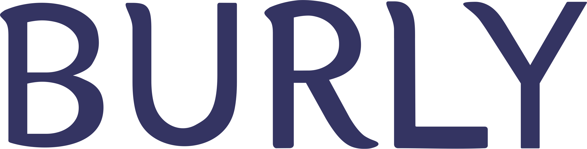 Burly Fine Fireclay | Kitchen and Bathroom Sinks and Accessories